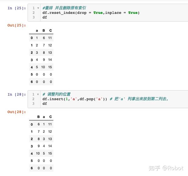 【python】用pandas实现一些数据处理 知乎