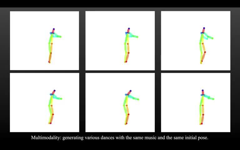 AI编舞 - 音乐驱动舞蹈 - 知乎