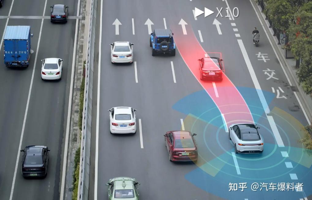特斯拉FSD对比小鹏城市NGP，外媒：小鹏的才叫能用和好用 - 知乎