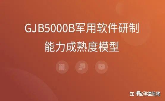 关于GJB5000B-2021《军用软件能力成熟度模型》公告 - 知乎