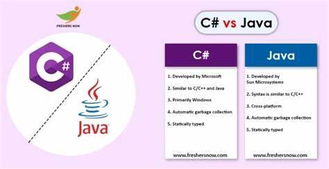 .NET vs Java：内存管理机制深度对比 - 知乎
