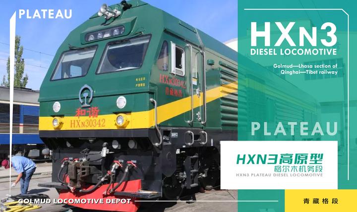 HXN3高原型机车——完全资料整理 - 知乎