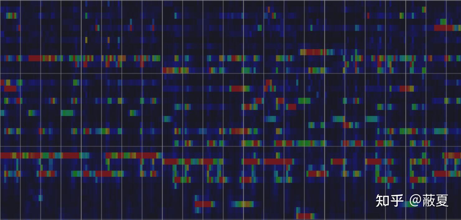 CQT：从理论到代码实现 - 知乎