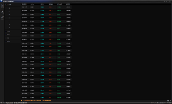 WonderTrader终端WtStudio发布 - 知乎