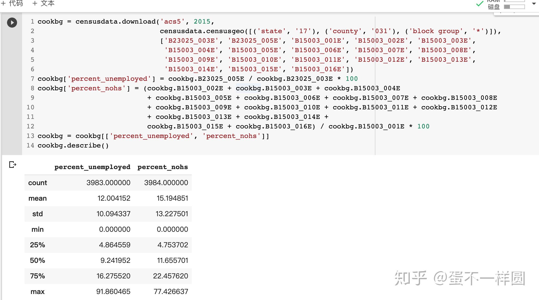 python获取census数据 - 知乎