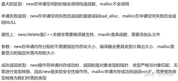 C++知识体系总结：语言核心与代码工程 - 知乎