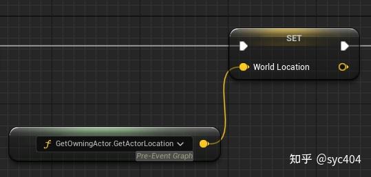 个人TPS射击Demo动画系统详解 - 知乎
