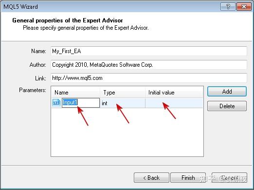 mql5初步编写程序指南 - 知乎