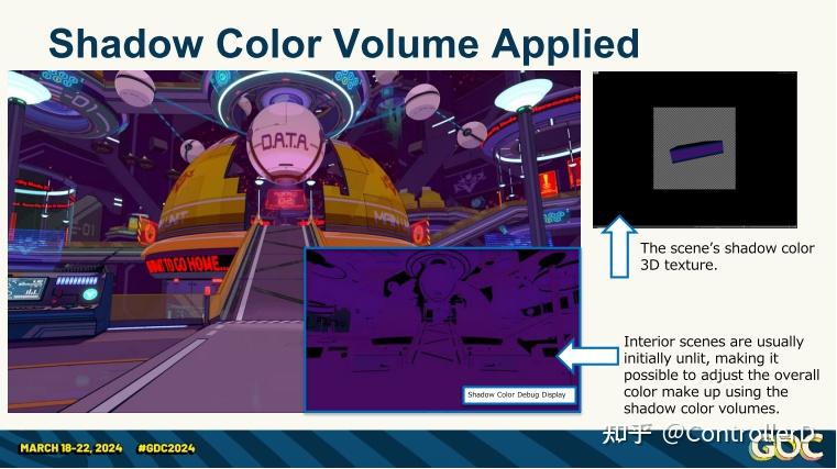 Gdc2024囫囵吞枣 3D Toon Rendering in 'Hi-Fi RUSH' - 知乎