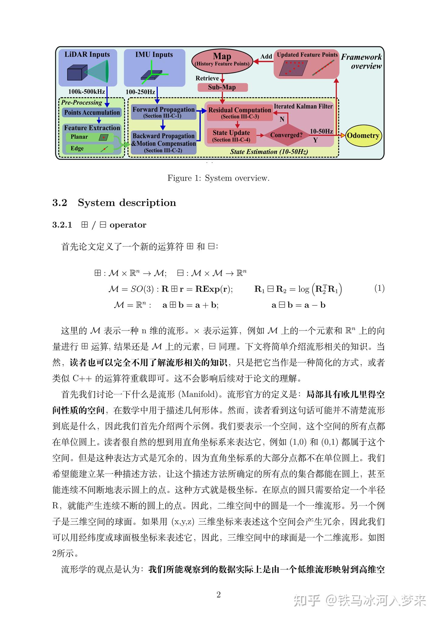 FAST-LIO论文解读与详细公式推导 - 知乎