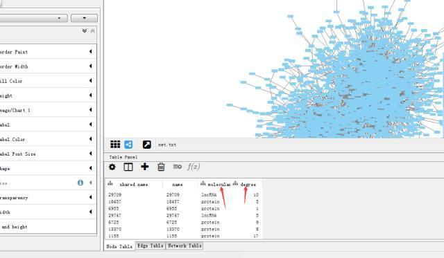 Cytoscape可视化分析流程总结1230 - 知乎