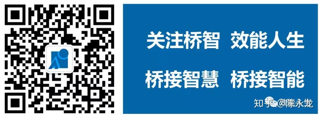 天赋与优势每个人都拥有与众不同的天赋 知乎