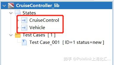 单元测试用例复用到集成测试？Testlet Library来助力！ - 知乎