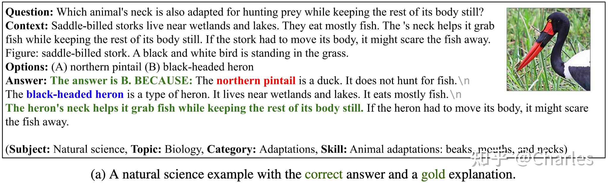 NeurIPS 2022 | ScienceQA：首个多模态科学问答数据集，深度学习模型推理有了思维链 - 知乎
