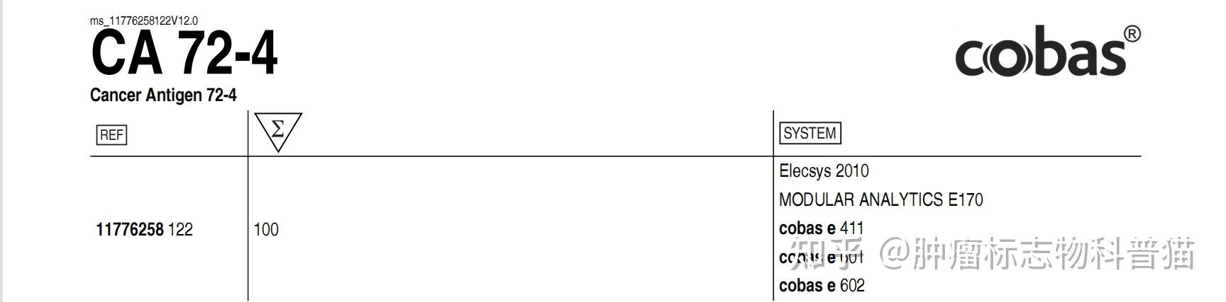 CA724的参考值到底是多少？ - 知乎