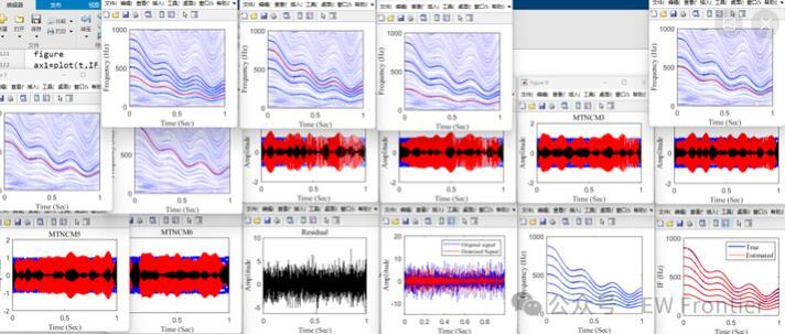 【时频转换】参数化重采样时频变换PRTF【附MATLAB代码】 - 知乎