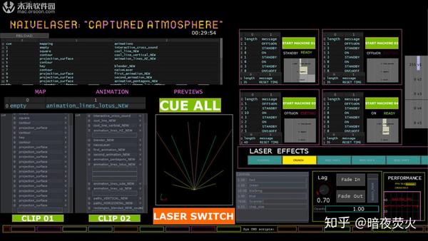 可视化开发平台TouchDesigner - 知乎