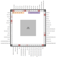 芯动神州高性能四通道LVDS ADC芯片ADCP416、ADCP414系列替代AD9253、AD9653 - 知乎