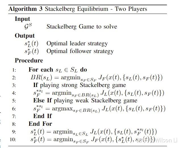 Nash or Stackelberg? – A comparative study for game-theoretic AV decision-making Nash Game - 知乎
