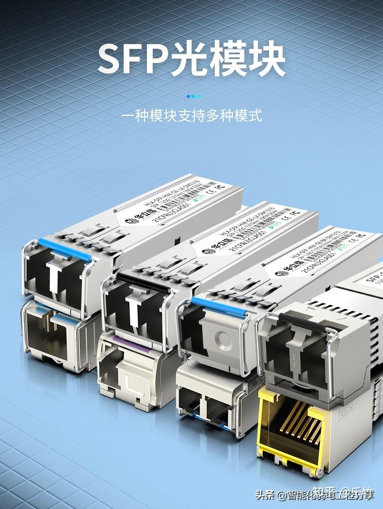 网卡、光模块、光纤交换机、光模块组网设计与案例 - 知乎