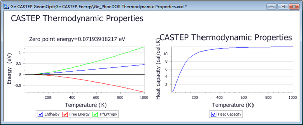 Castep 与 vasp+phonopy 声子谱计算 - 知乎