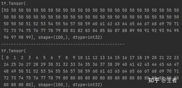 Tensorflow：由浅入深（4）——张量操作 - 知乎
