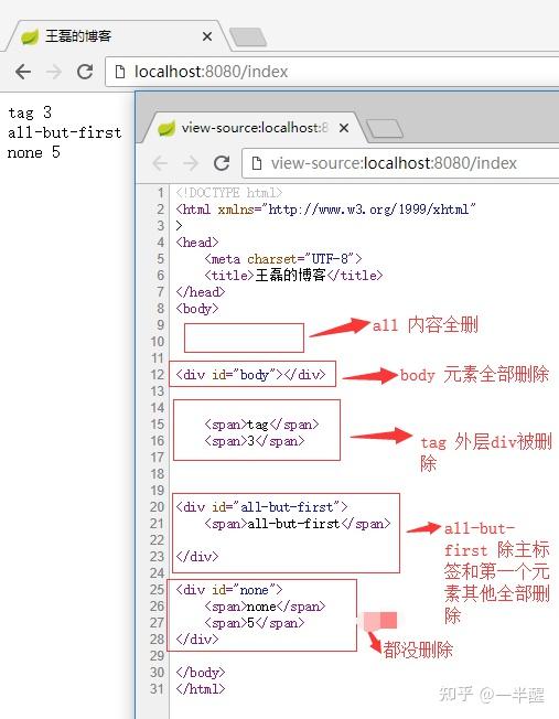 Spring Boot 最佳实践（四）模板引擎Thymeleaf集成 - 知乎