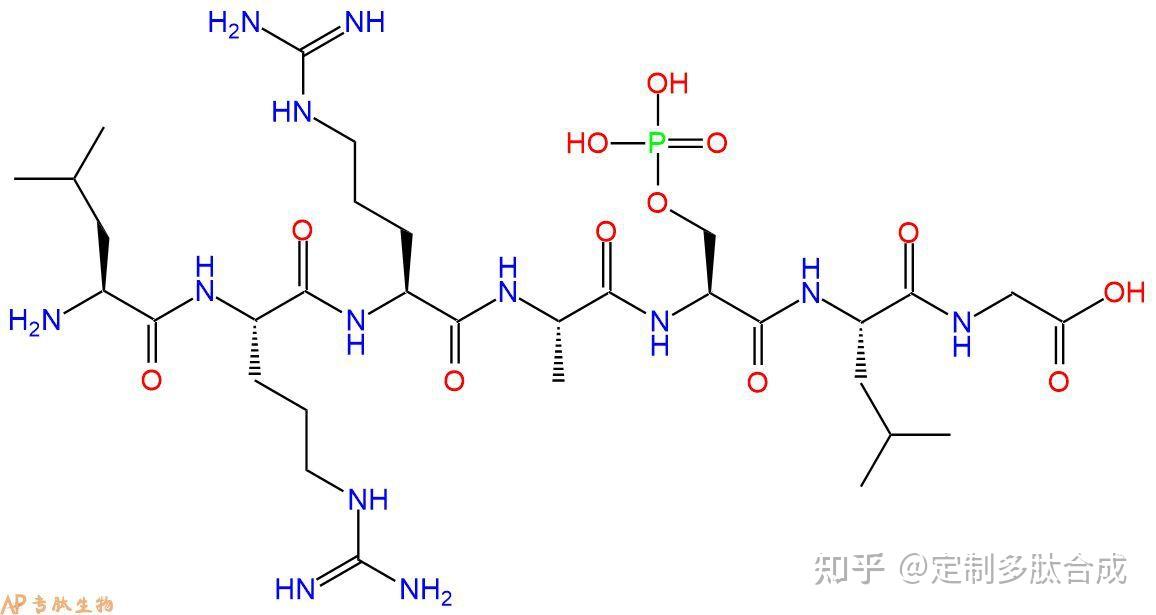 肯普肽 (Phospho-Ser5) - 知乎