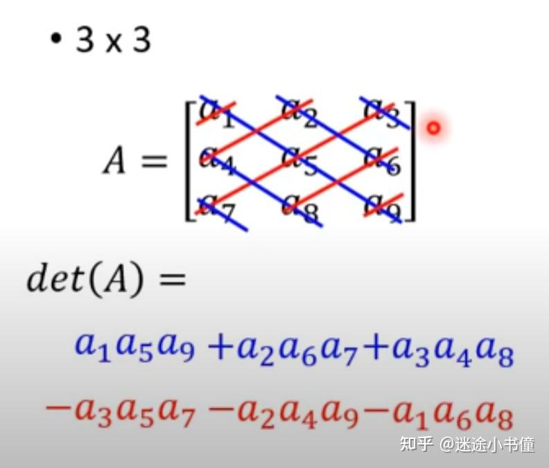 基于流的生成模型-Flow based generative models - 知乎