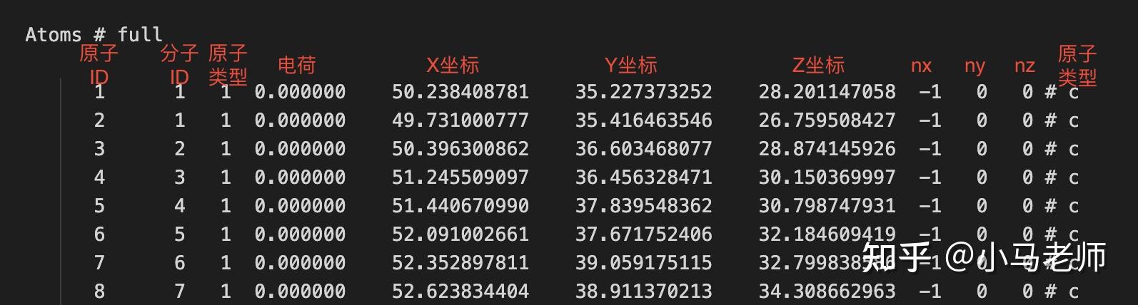 lammps不同类型data文件格式对比，以及不同类型data文件相互转换方法 - 知乎