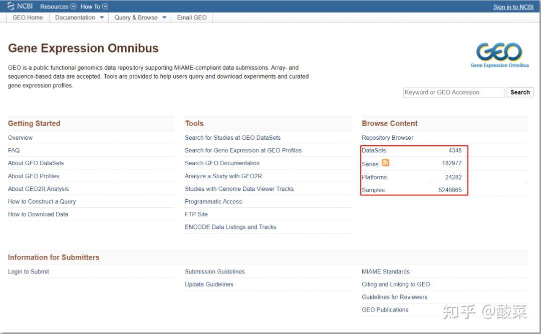 可能是史上最好懂的的GEO数据库入门教程 - 知乎