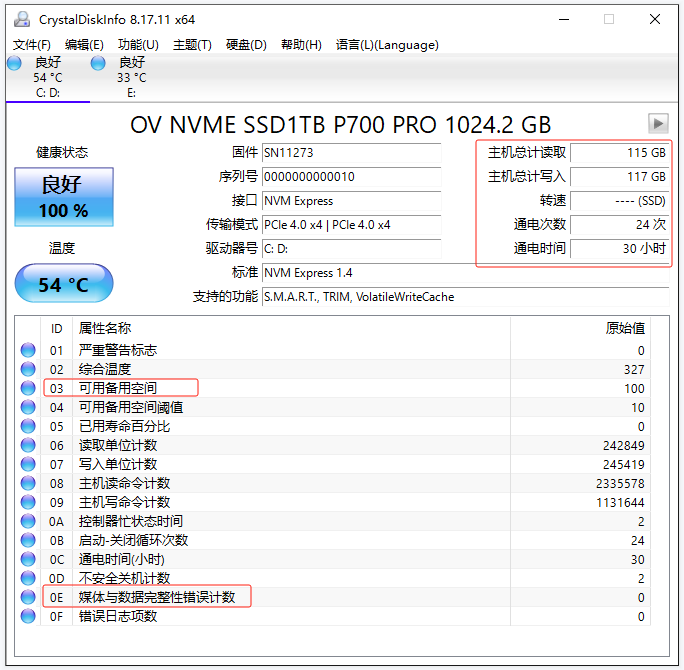 你的SSD还能用多久？掌握硬盘健康状态的技巧了解一下 - 知乎