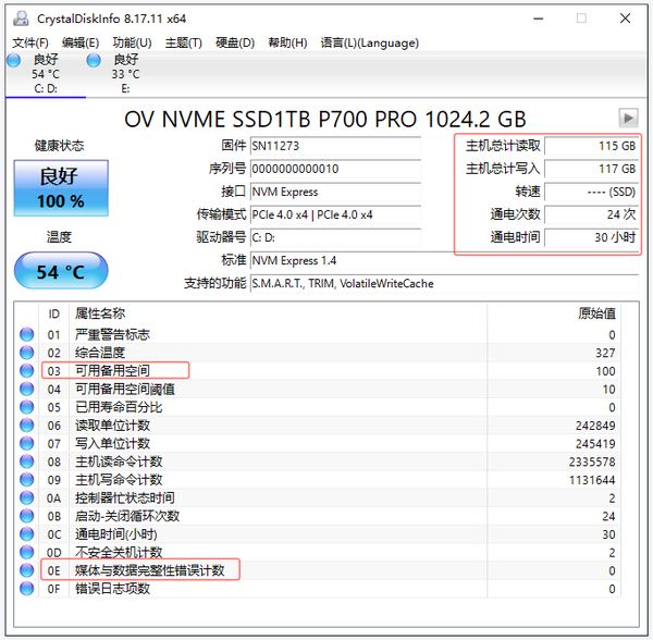 你的SSD还能用多久？掌握硬盘健康状态的技巧了解一下 - 知乎