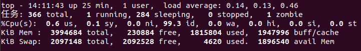 Linux top命令的使用及参数详解 - 知乎