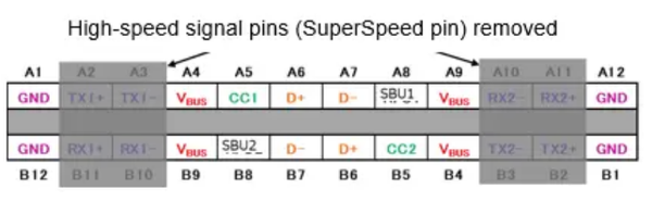 易学ESP32（二）ESP32-S3-BOX硬件入门 - 知乎
