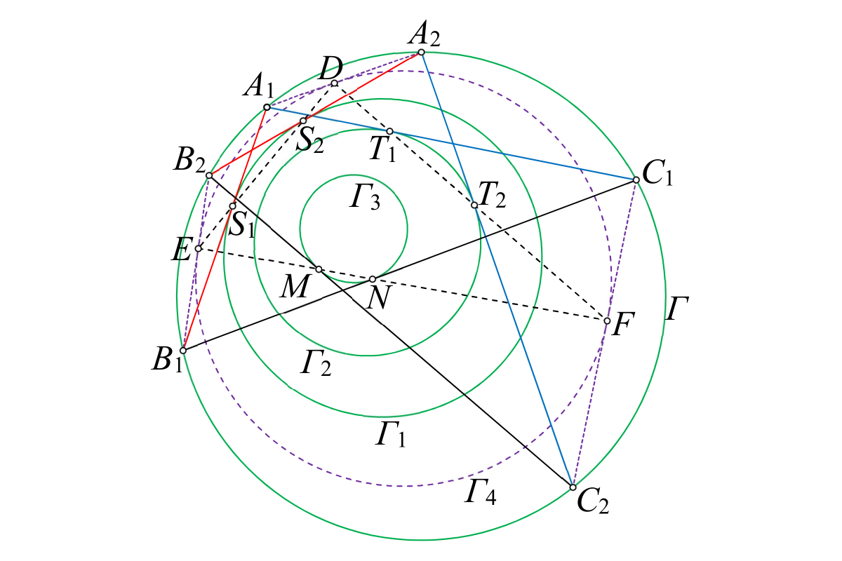 完美的双心多边形(三) - 知乎