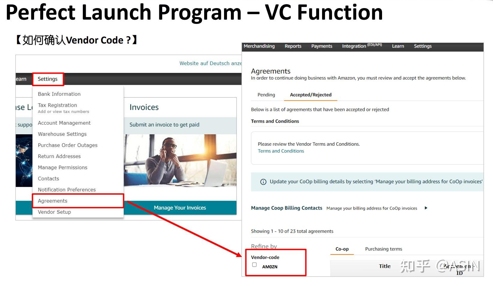 Amazon欧洲站供应商手册-Perfect Launch Program - 知乎
