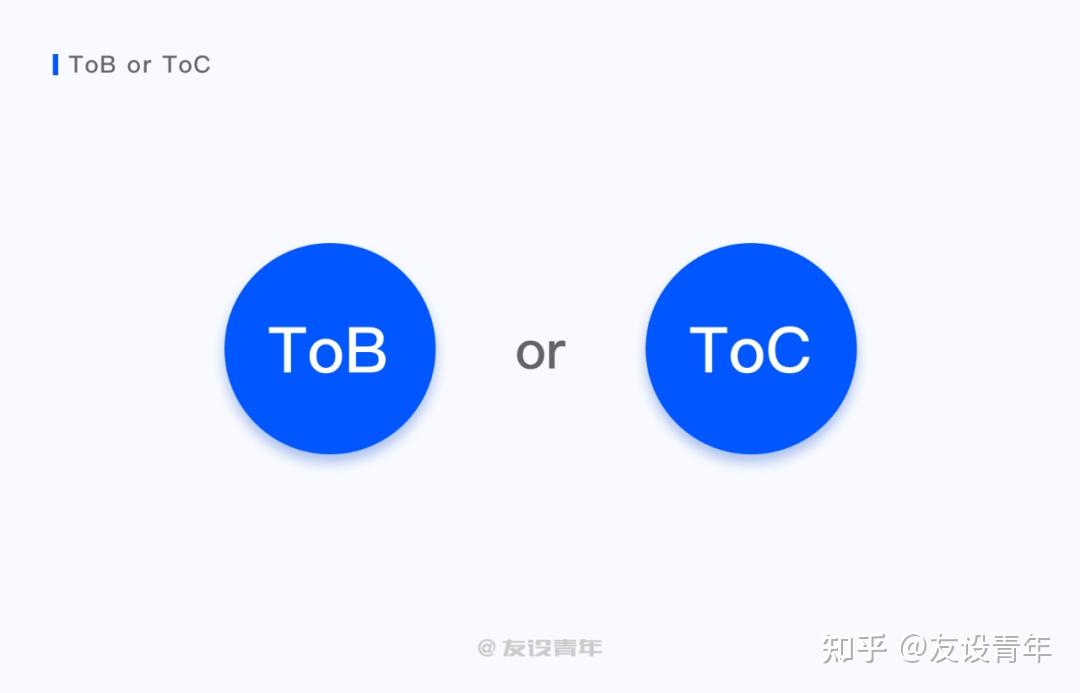 【深度解析】设计师如何从 0 到 1 做出一个好产品 - 知乎