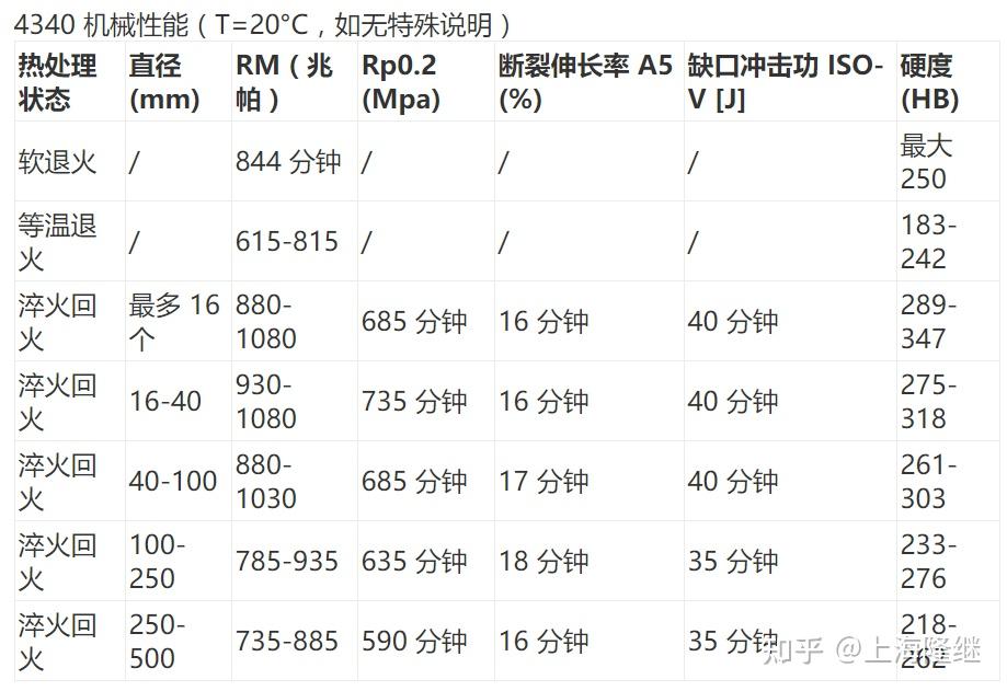 ꁇ 有色金属 | Nonferrous Metals
