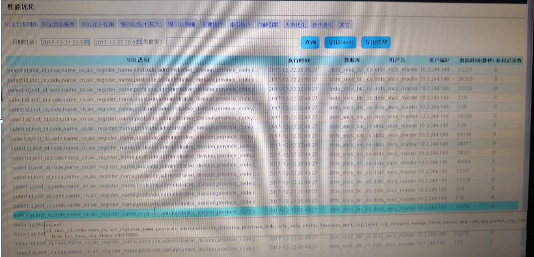 DRDS和RDS只读实例性能对比测试 - 知乎
