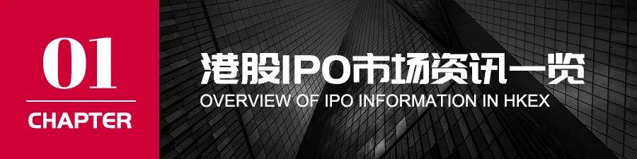 9月港美股IPO月报｜两地市场IPO活动均有回升，纳斯达克证券交易所重回募资榜前三 - 知乎