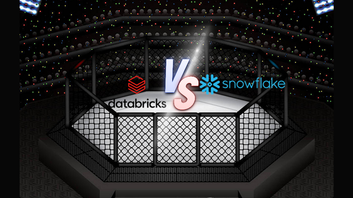 Ai数据库——梳理snowflake 和 Databricks 在峰会上的重要发布,快来看市值数百亿美金的数据巨头的贴身肉搏! 知乎