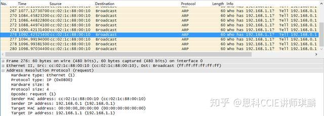 ARP/RARP/GARP/Proxy ARP四种地址解析协议的原理和作用 - 知乎