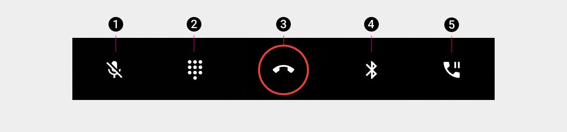 Android Auto——Dialer app 电话App - 知乎