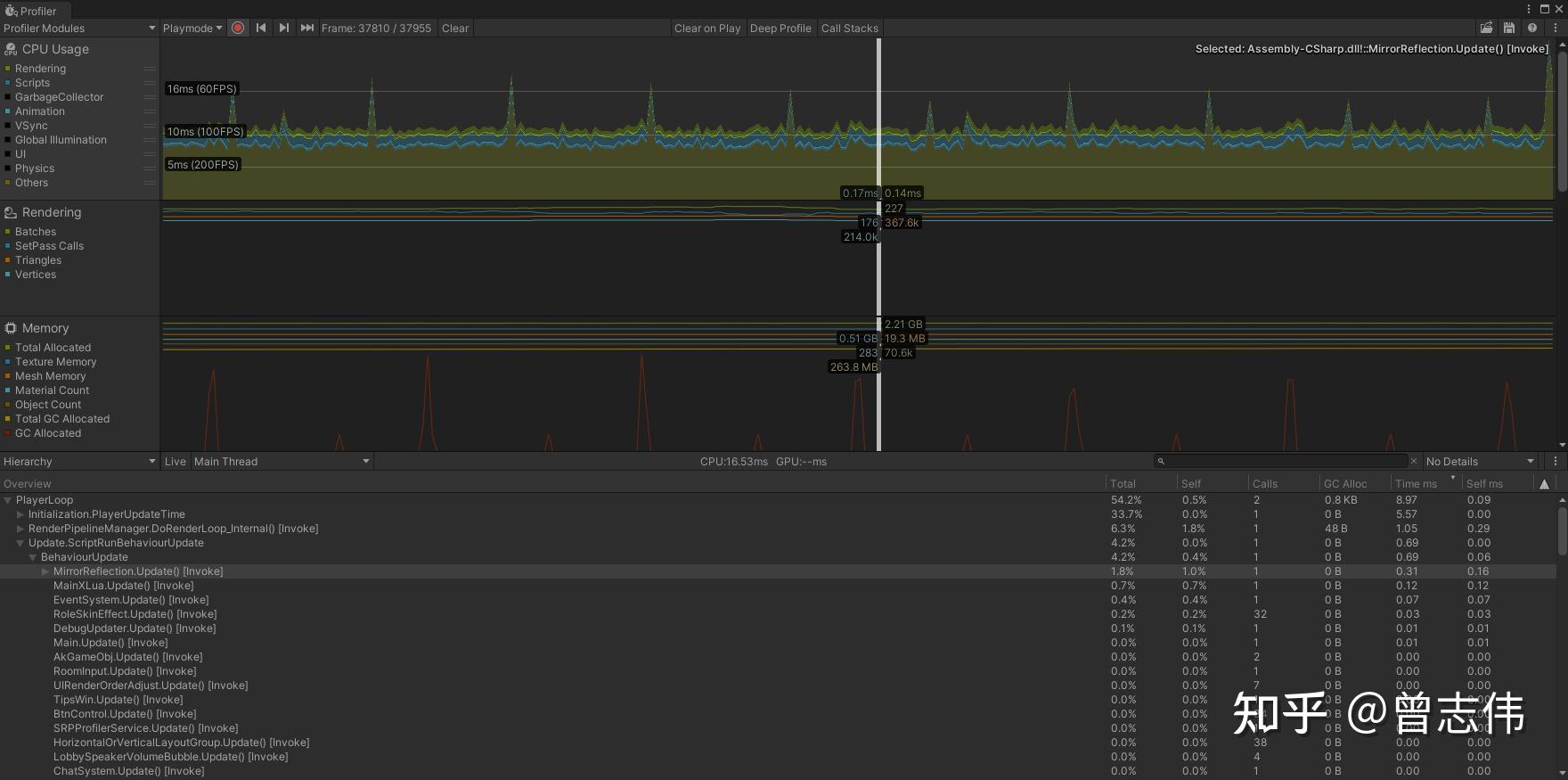 【Unity Profile】诊断性能问题 - 知乎