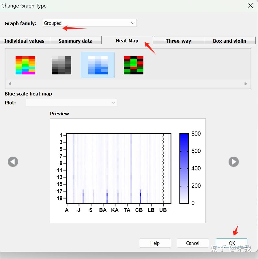 Graphpad---热图绘制 - 知乎