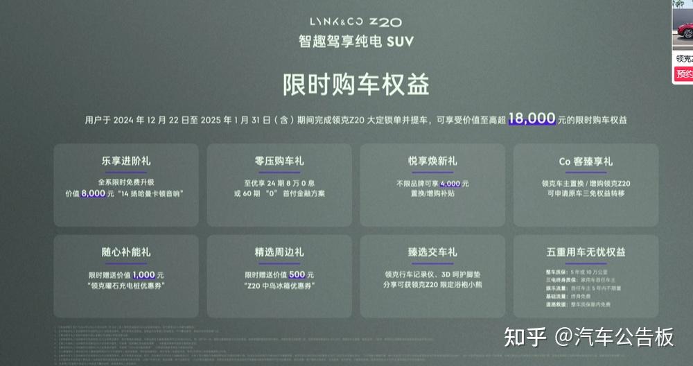 13.59万起的领克Z20为什么说值得买，又推荐哪款？ - 知乎