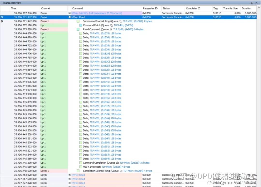 PCIe和NVMe SSD初始化过程简介 - 知乎