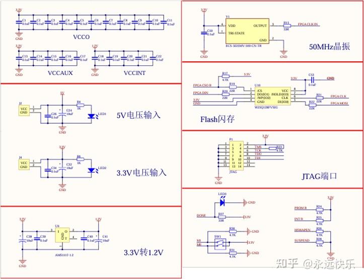 ISE-IMPACT烧写程序进spi flash失败，求大佬帮忙 - 知乎