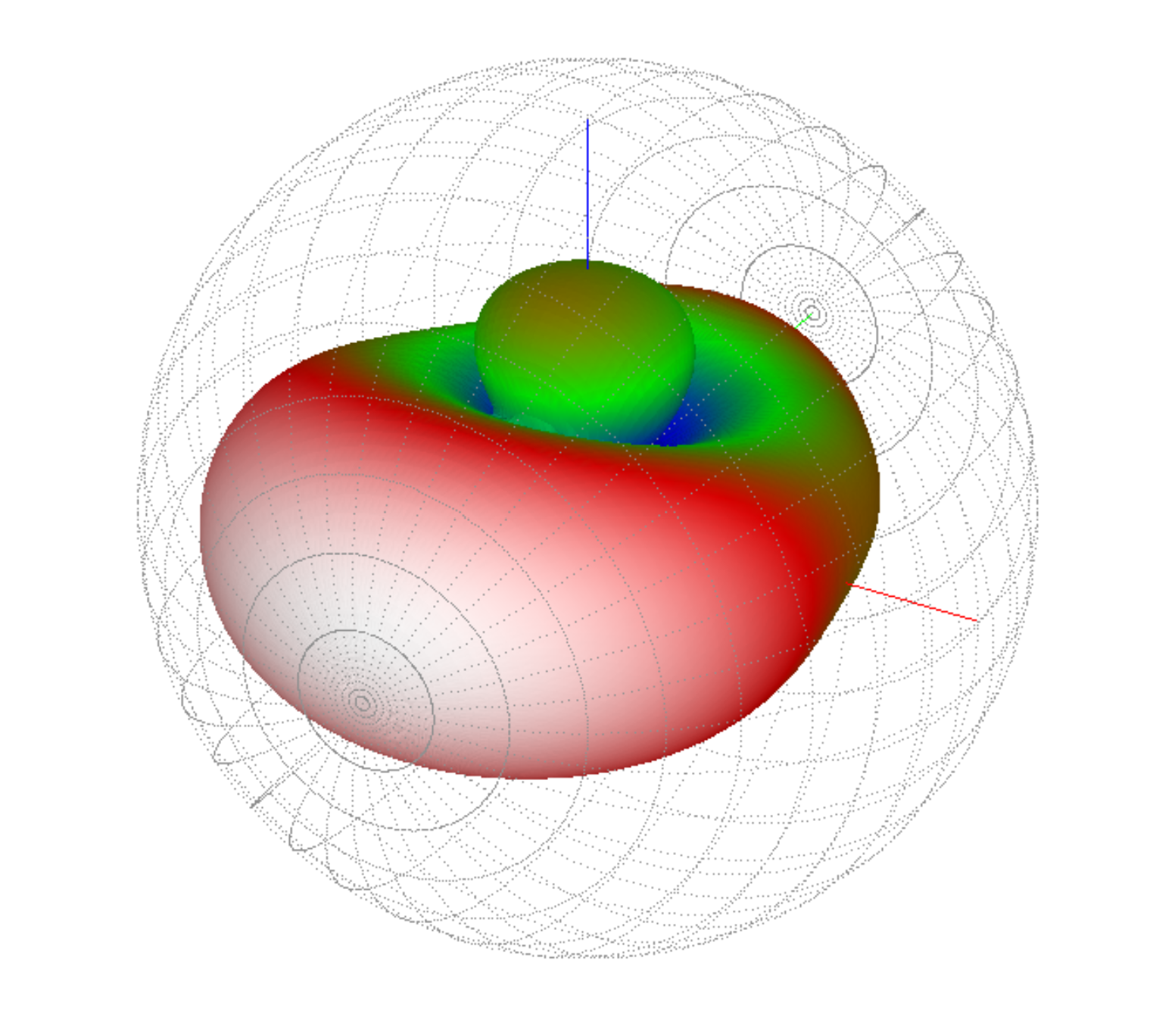通过Klippel NFS生成EASE GLL工程文件 - 知乎